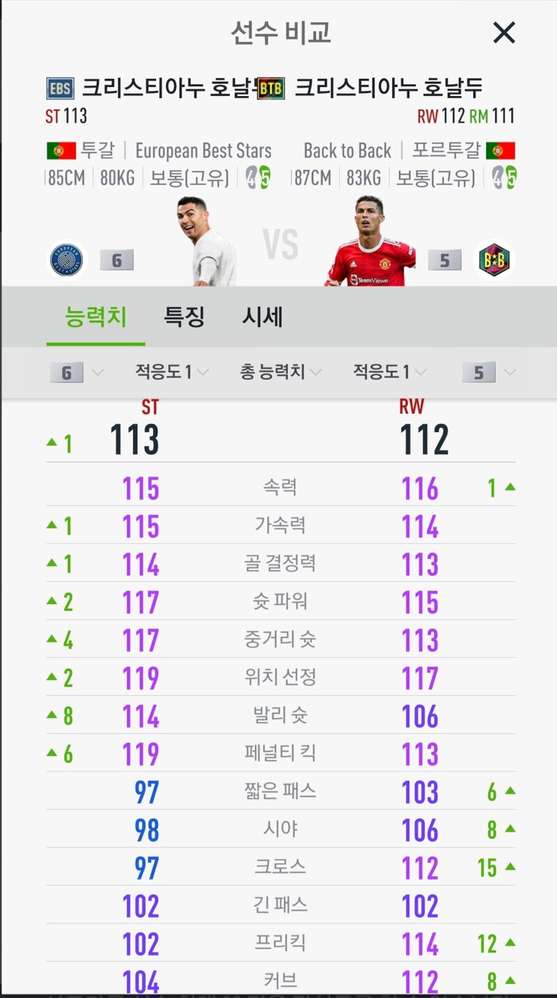 피파 온라인4 인벤 호날두 시즌boe Ebs Btb 피파 온라인4 인벤 선수 추천평가 게시판