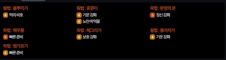 로스트아크 인벤 도화가 트포 5렙 뭘 먼저 붙여야할까요 로스트아크 인벤 도화가 게시판
