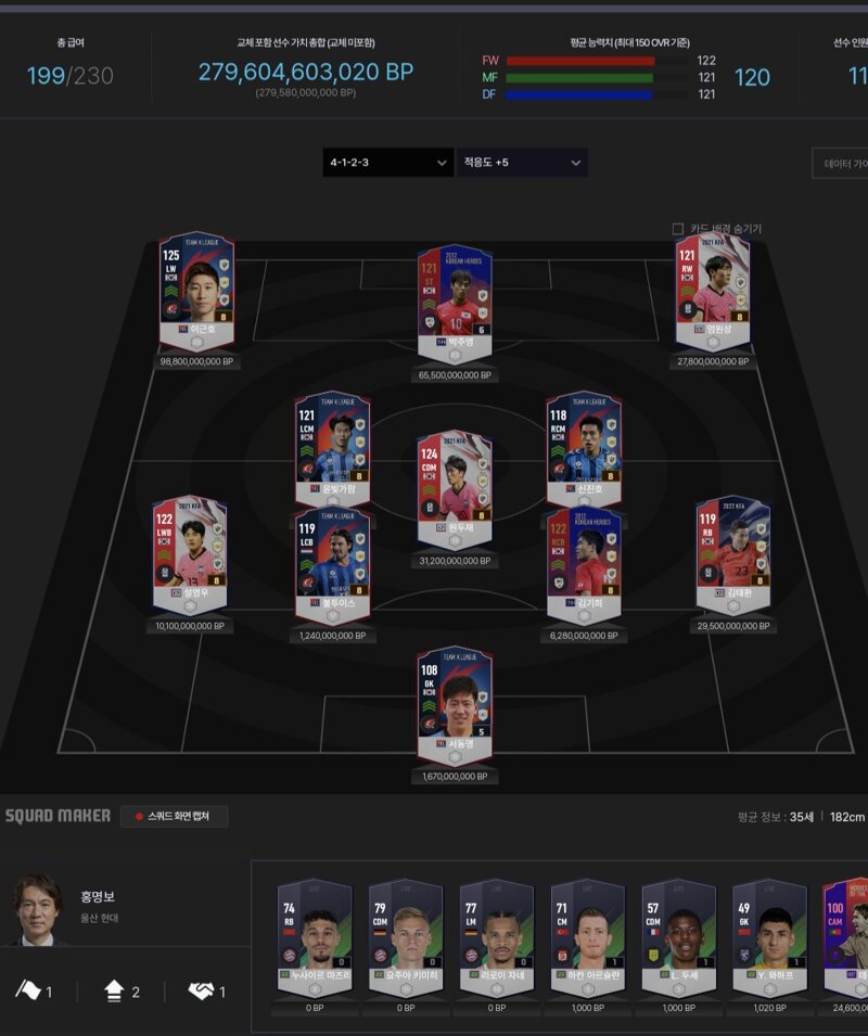 Fc 온라인 인벤 울산현대 스쿼드 Fc 온라인 인벤 자유게시판