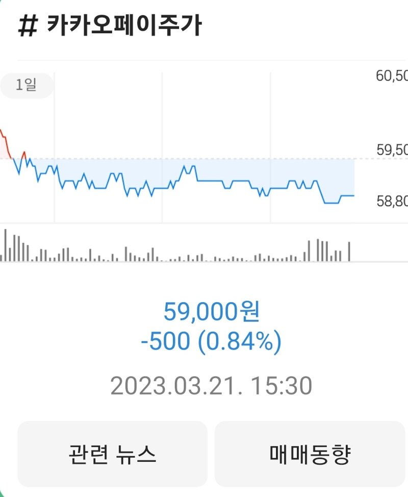 메이플스토리 인벤 괜찮냐 메이플스토리 인벤 자유게시판