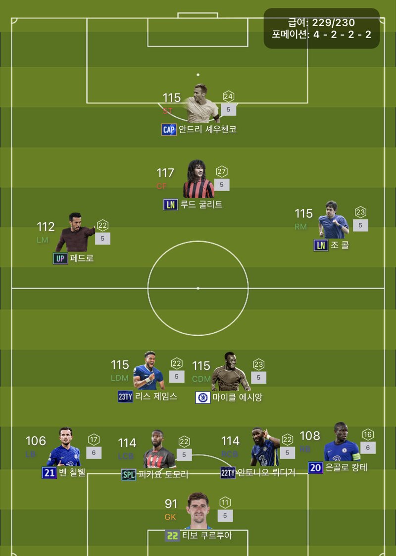 Fc 온라인 인벤 첼시 업글 조언좀요 Fc 온라인 인벤 자유게시판
