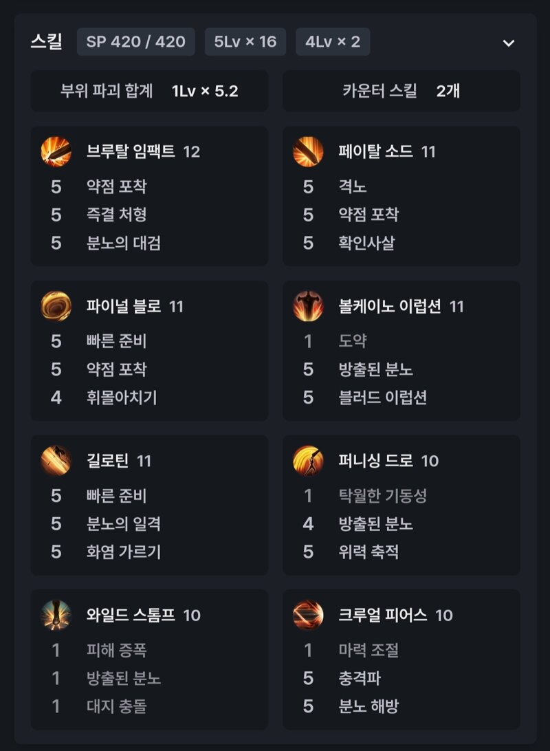 로스트아크 인벤 포식자 7딜쓰고 있음 로스트아크 인벤 슬레이어 게시판