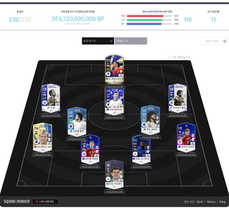 Fc 온라인 인벤 첼레알 Vs 첼뮌헨 Fc 온라인 인벤 팀전술 평가 상담 게시판