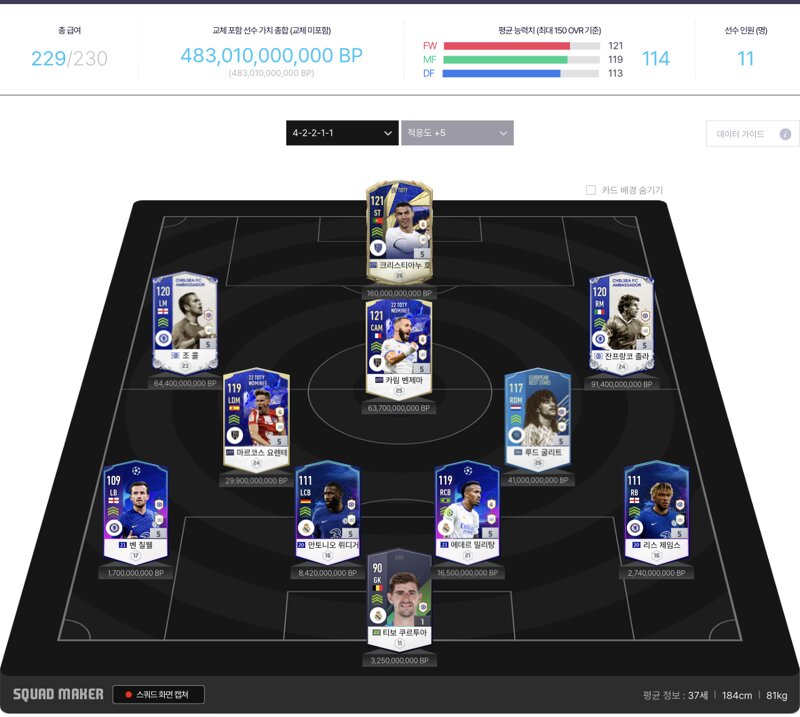 Fc 온라인 인벤 첼레알 Vs 첼뮌헨 Fc 온라인 인벤 팀전술 평가 상담 게시판