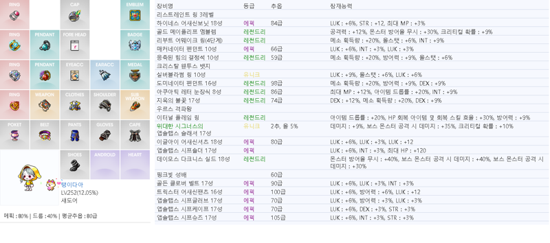 메이플스토리 인벤 섀도어 사냥터 추천해주세용 메이플스토리 인벤 리부트 게시판