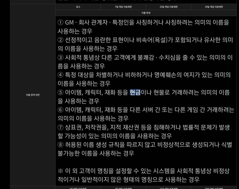 메이플스토리 인벤 현거래 관련 운영정책 메이플스토리 인벤 리부트 게시판