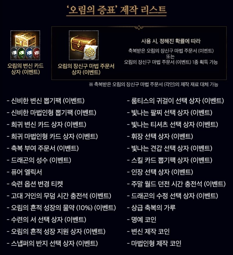 리니지m 인벤 3월 4주차 대규모 업데이트 내용 요약이벤트편 리니지m 인벤 팁과노하우 게시판