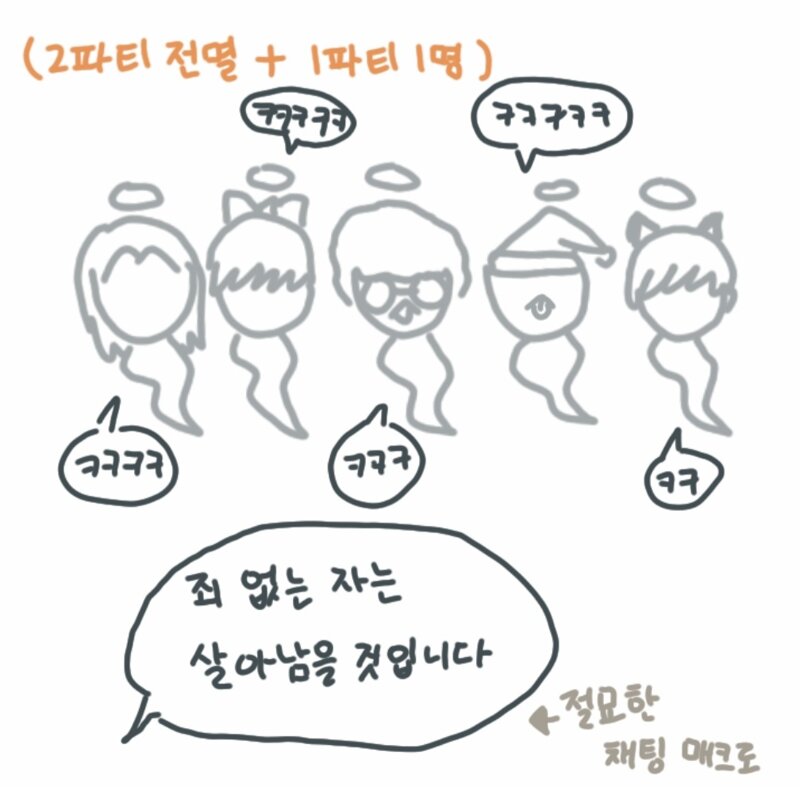 로스트아크 인벤 홀나 8명이서 발탄잡는 낭만있고 땀내나는manhwa 2편 로스트아크 인벤 자유 게시판구