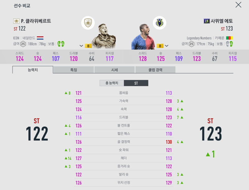 Fc 온라인 인벤 둘중 누구쓸까요 Fc 온라인 인벤 자유게시판