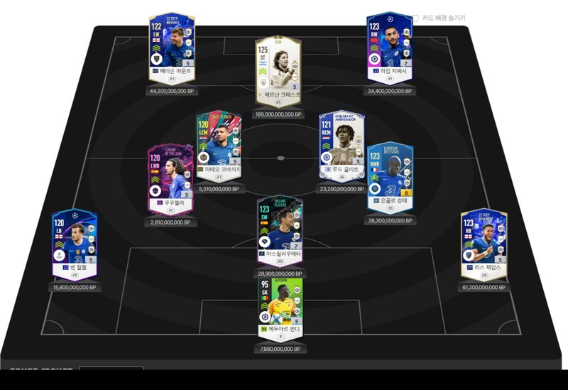Fc 온라인 인벤 첼시 이대로 가도 될까용 Fc 온라인 인벤 감독모드 게시판