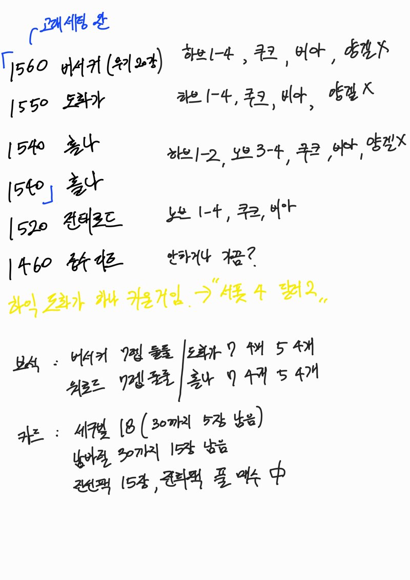 로스트아크 인벤 본캐랑 배럭들 진로고민 있습니다 로스트아크 인벤 질문과 답변 게시판