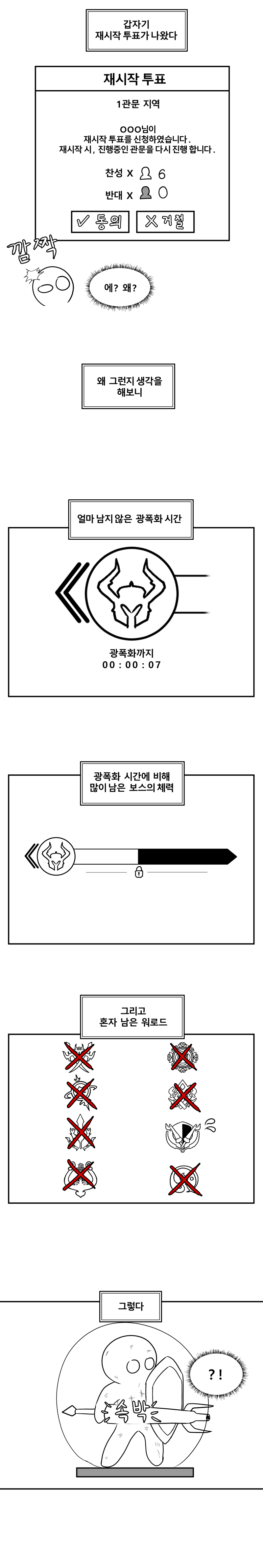 로스트아크 인벤 일리아칸 트라이하는 만화 2편 로스트아크 인벤 팬아트and팬픽 게시판