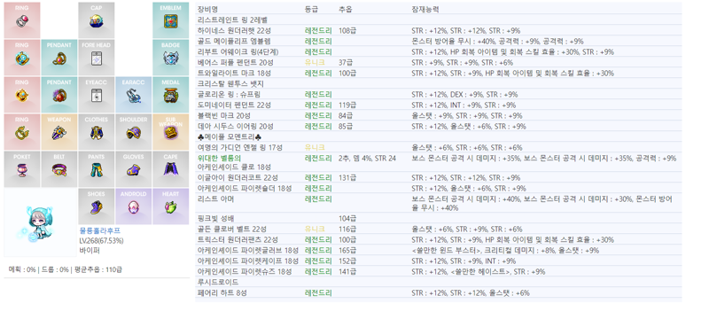 메이플스토리 인벤 템좀봐주세용 메이플스토리 인벤 리부트 게시판