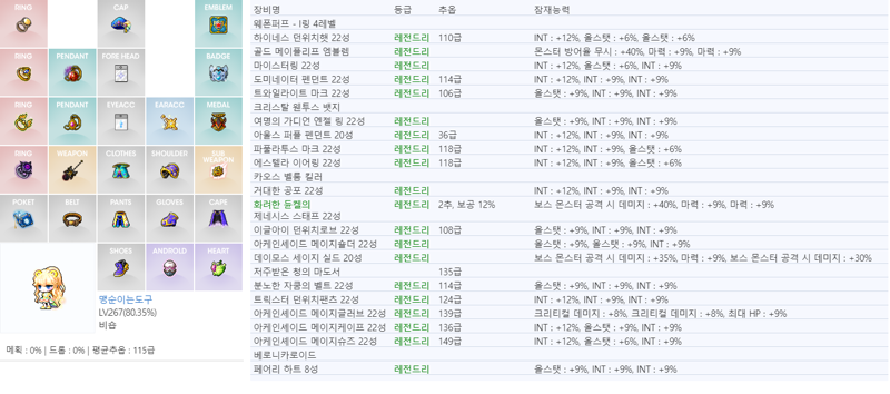 메이플스토리 인벤 세렌 5숍 되기전까지 Off로 다니다가 5되는순간 엠블 1순위 가능 메이플스토리 인벤 리부트 게시판