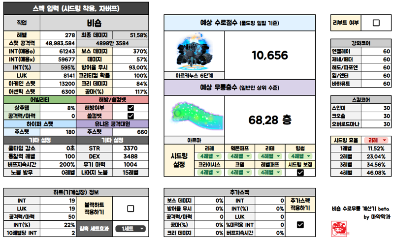 메이플스토리 인벤 비숍 수로무릉 계산기 업뎃 메이플스토리 인벤 마법사 직업게시판