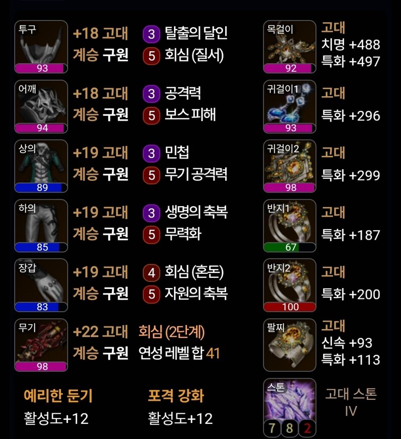 로스트아크 인벤 진짜 회심 40 겨우 찍었네 ㅜㅜ 로스트아크 인벤 블래스터 게시판