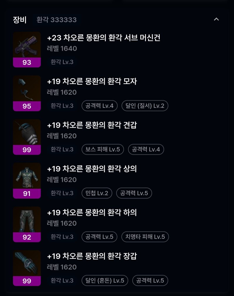 로스트아크 인벤 유산 달인40렙 달성 로스트아크 인벤 스카우터 게시판