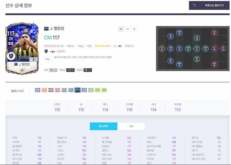 Fc 온라인 인벤 카드팩에서 이거 나왔는데요 Fc 온라인 인벤 자유게시판