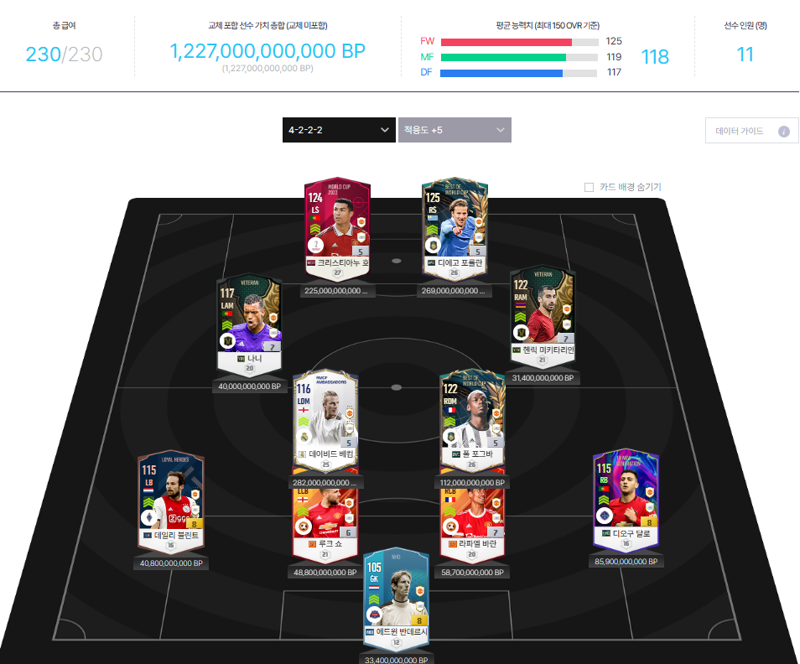 Fc 온라인 인벤 맨유 이륙 ㄱㄴ Fc 온라인 인벤 자유게시판