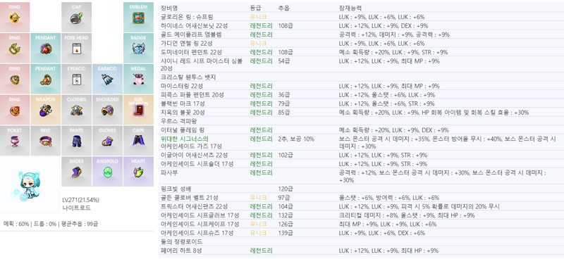 메이플스토리 인벤 스펙업 방향성좀용 메이플스토리 인벤 리부트 게시판