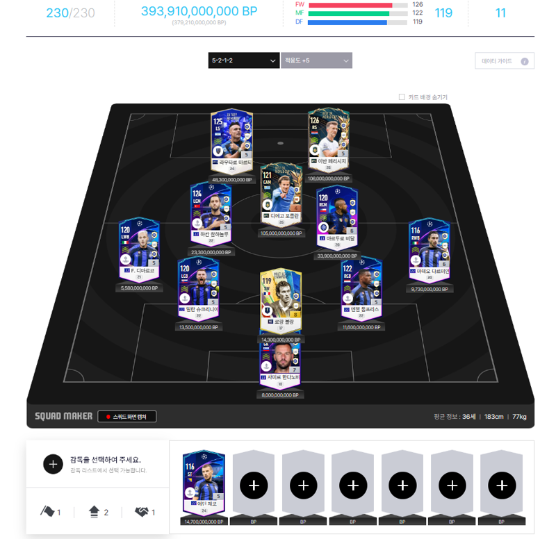 Fc 온라인 인벤 4000억 인테르 스쿼드 Fc 온라인 인벤 팀전술 평가 상담 게시판
