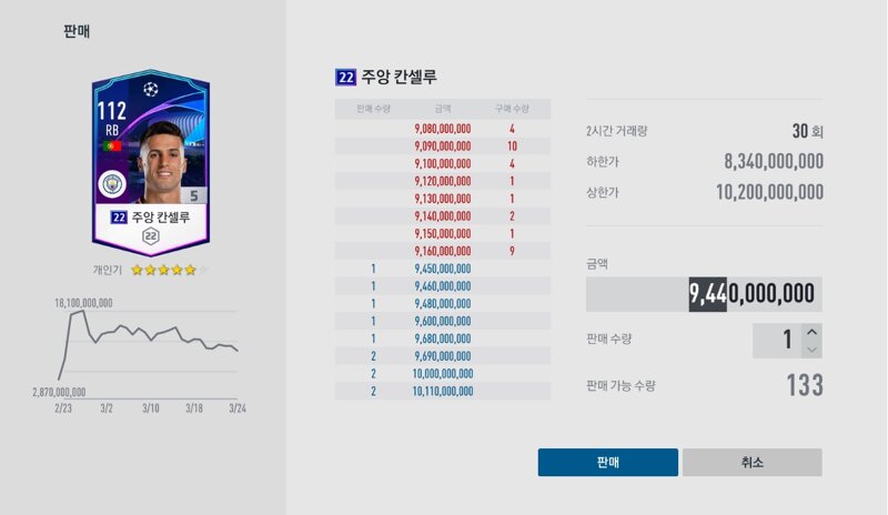 Fc 온라인 인벤 재료 싹정리하고 코인 탔습니다 Fc 온라인 인벤 자유게시판