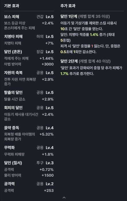 로스트아크 인벤 회심 1단계 Vs 달인 2단계 로스트아크 인벤 블래스터 게시판