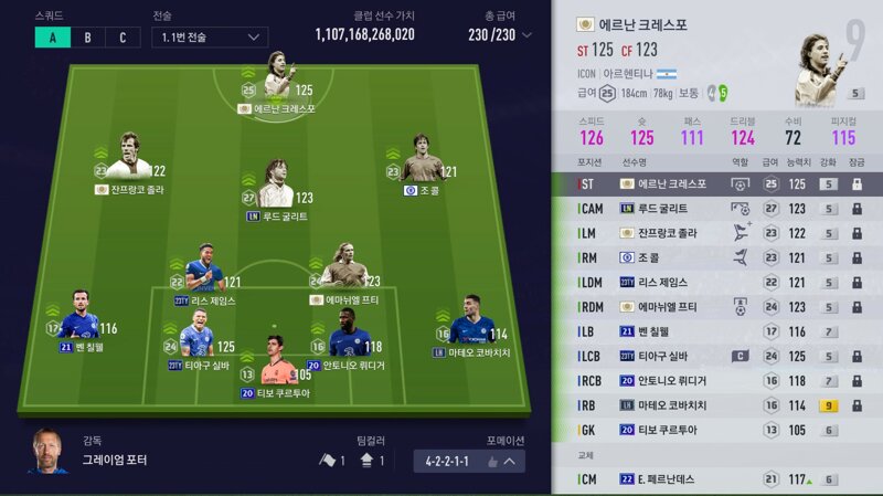Fc 온라인 인벤 1000억 초반대 가성비 첼시 스쿼드 추천드립니다 Fc 온라인 인벤 자유게시판