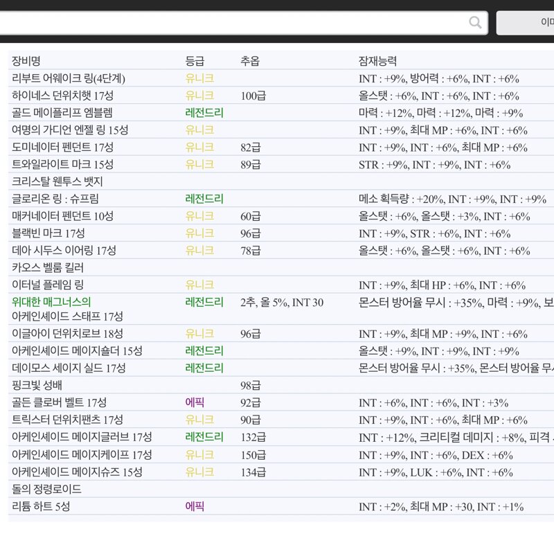 메이플스토리 인벤 17유닠 둘둘 다음엔 뭐손보면 될까요 메이플스토리 인벤 리부트 게시판