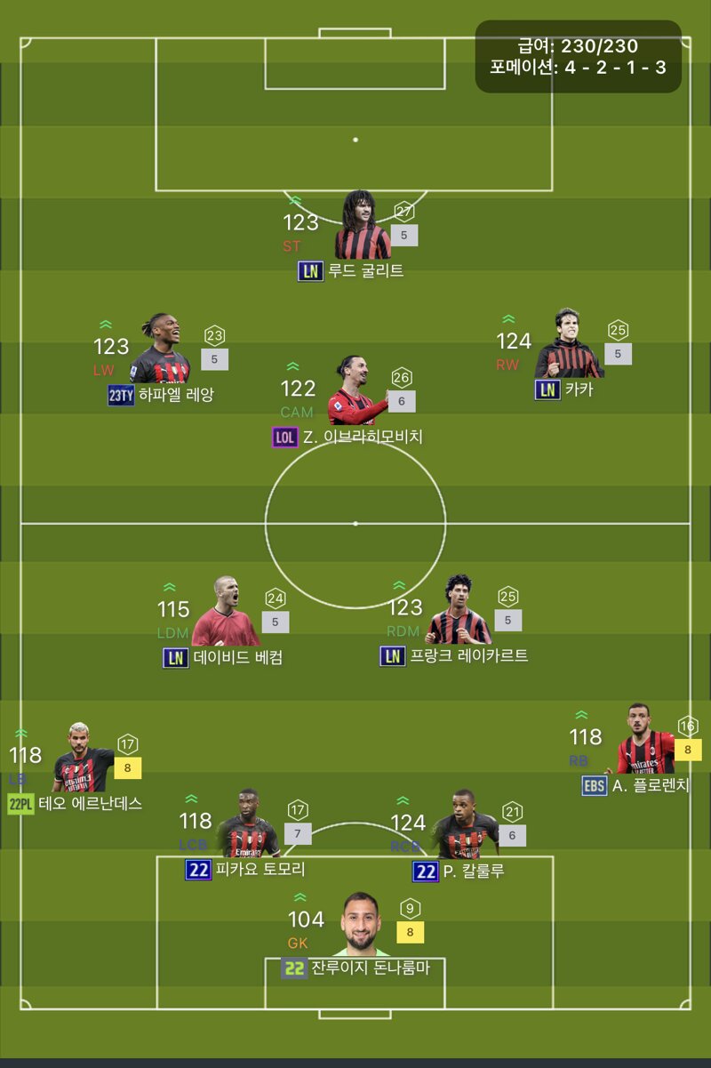 Fc 온라인 인벤 밀란 팀평점영 Fc 온라인 인벤 자유게시판