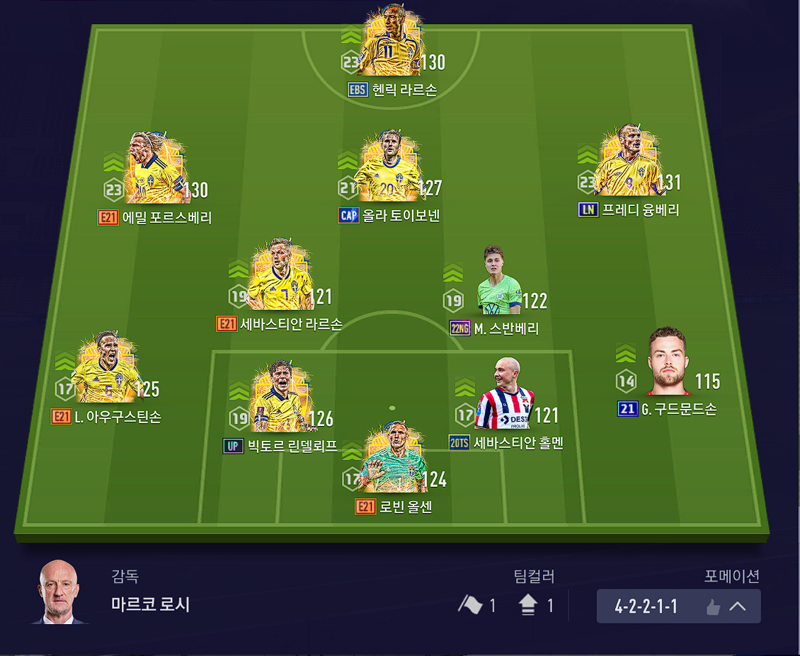 Fc 온라인 인벤 테커님 미페 요청드립니다수정 Fc 온라인 인벤 미니 페이스온 게시판