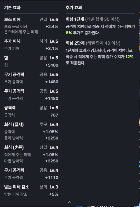 로스트아크 인벤 엘릭서 이제 안해도 되겠죠 로스트아크 인벤 워로드 게시판