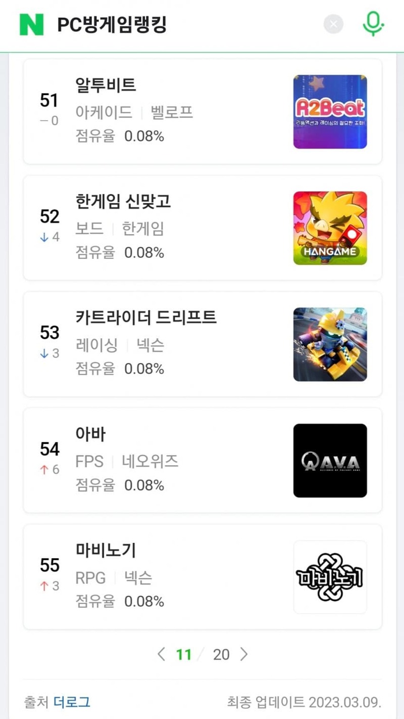 메이플스토리 인벤 카트라이더 후속작 충격근황ㅋㄲㅋㅋㅋㅋㅋㅋㅋㅋㅋㅋㅋㅋㅋ 메이플스토리 인벤 자유게시판