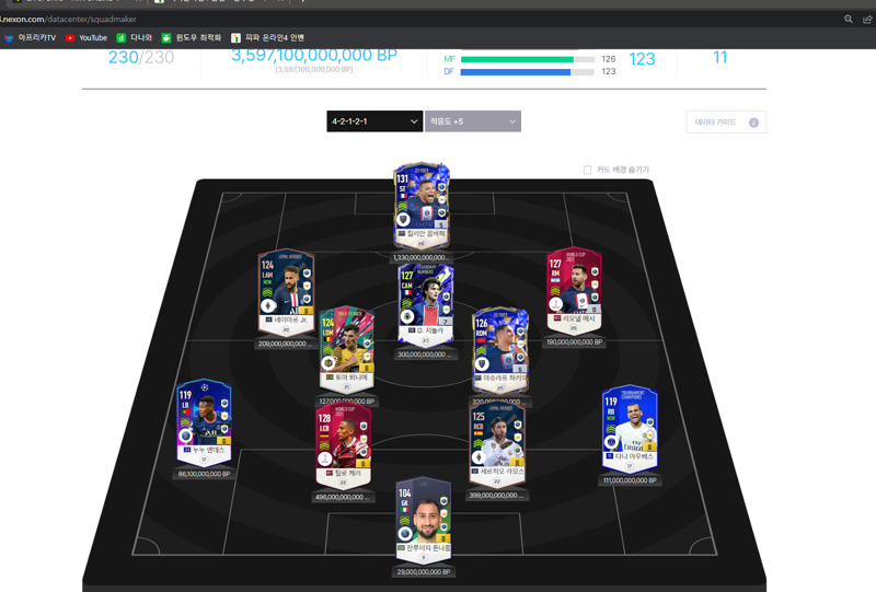 Fc 온라인 인벤 파리 팀 평가좀 부탁드립니다 Fc 온라인 인벤 자유게시판