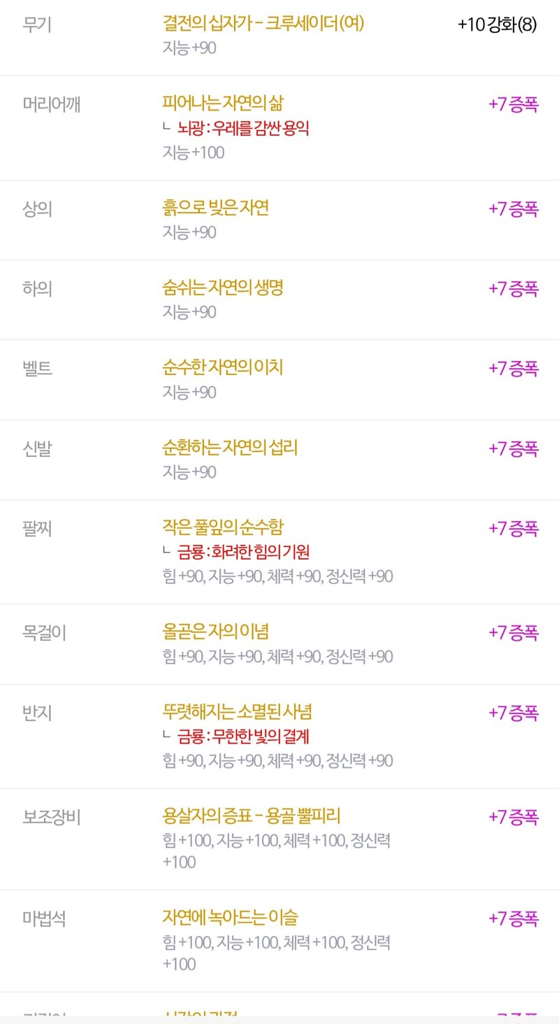 메이플스토리 인벤 메아님던파가 아이템 이름은 이쁘게 잘 지음 메이플스토리 인벤 자유게시판