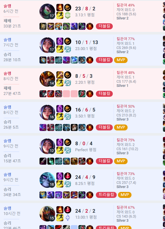 리그오브레전드 인벤 롤 팀운 실험 Lol 정글 게시판
