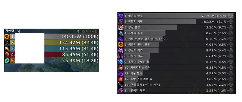 월드 오브 워크래프트 인벤 흑마노 쐐기 후기 와우 인벤 사제 게시판