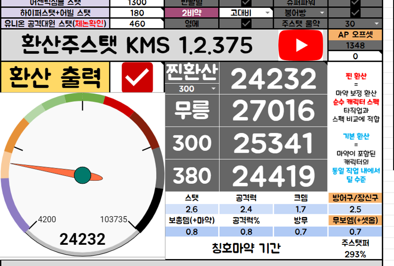 메이플스토리 인벤 무릉환산 27나옵니다 무릉치면 몇층정도 나올까요 메이플스토리 인벤 궁수 직업게시판