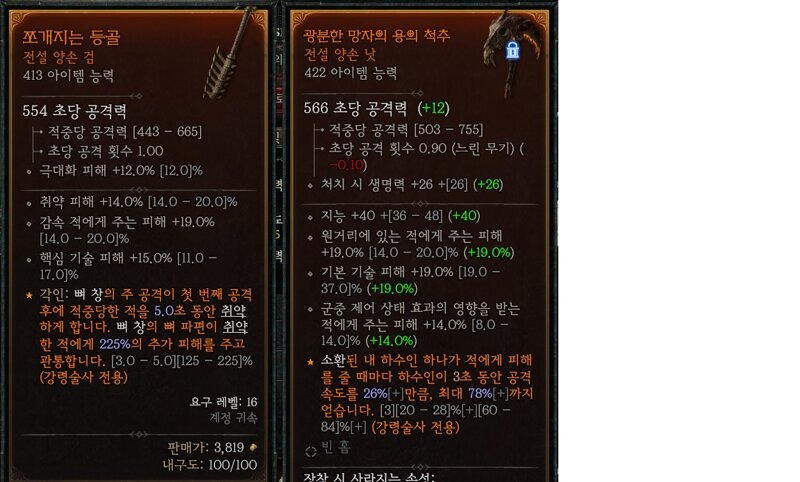 디아블로4 인벤 26렙제 전설 못쓰겠지요 디아블로4 득템자랑 게시판