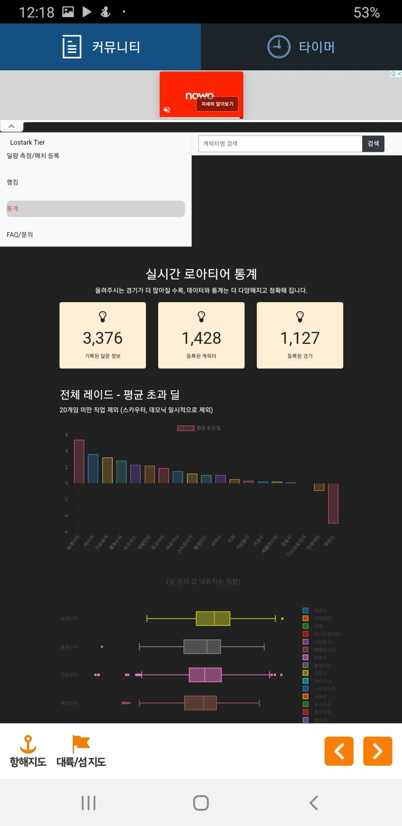 로스트아크 인벤 어떤 사이트 딜 티어표 로스트아크 인벤 워로드 게시판