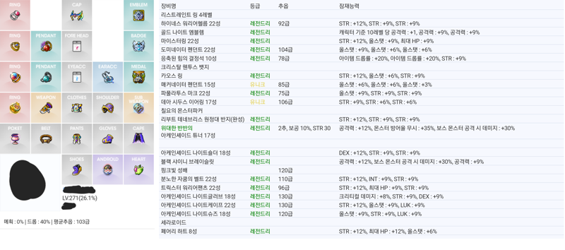 메이플스토리 인벤 여기서 스펙업 뭘해야되나요 메이플스토리 인벤 에오스핼리오스 게시판