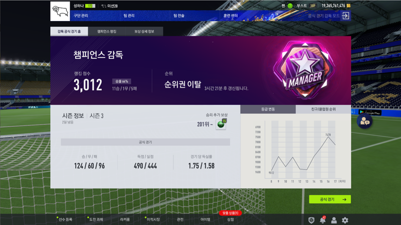 Fc 온라인 인벤 3000억 한국 챔스 달성 전술 Fc 온라인 인벤 감독모드 게시판