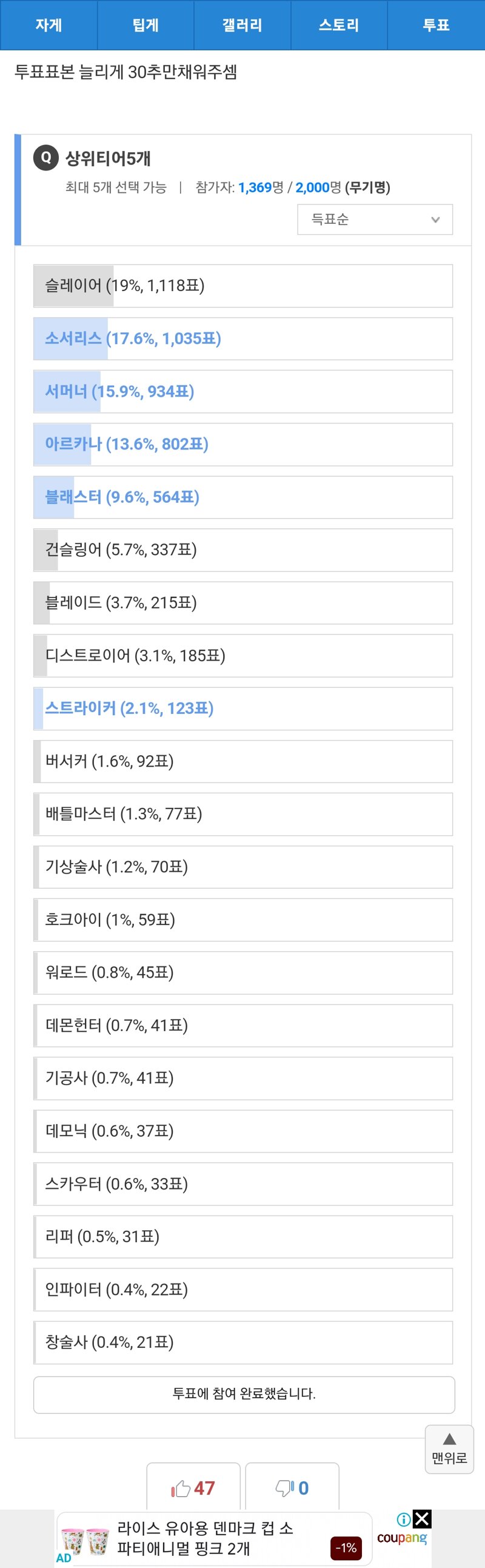 로스트아크 인벤 인파게시판보면 약코 니은 많이들 올라오는대 로스트아크 인벤 인파이터 게시판