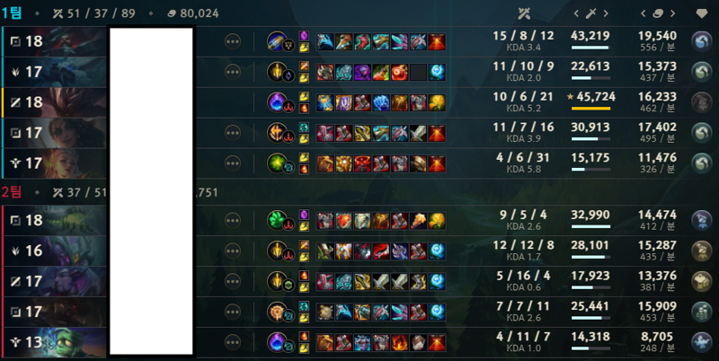 리그오브레전드 인벤 미드 탱 말파 대체 왜 좋은거냐 Lol 미드 게시판