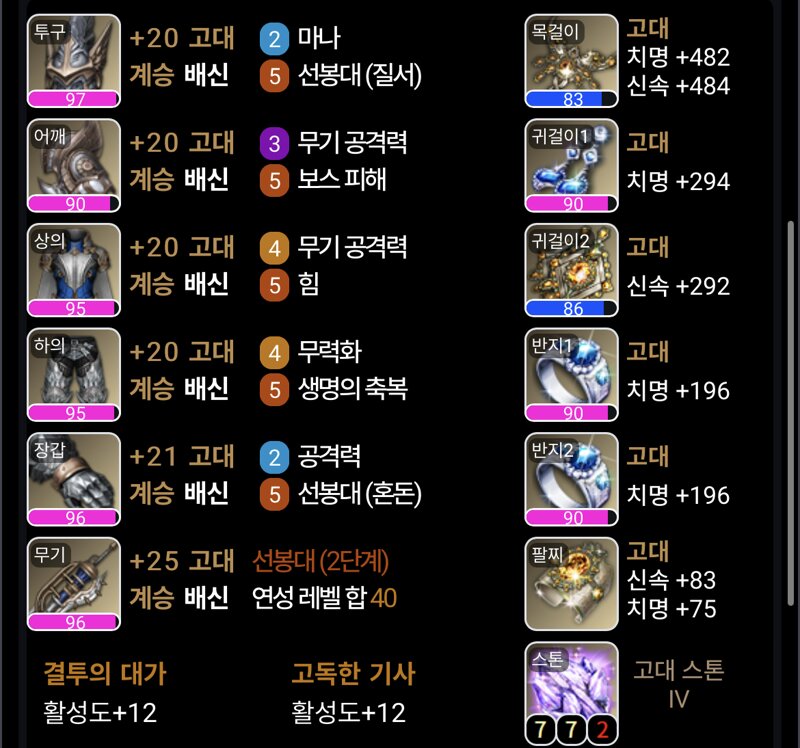 로스트아크 인벤 본캐로 넘어갑니다 로스트아크 인벤 슬레이어 게시판