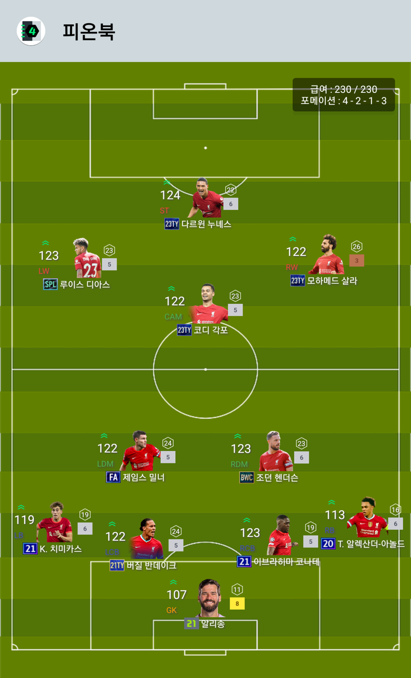 Fc 온라인 인벤 리버풀 현역 Vs 제토 Fc 온라인 인벤 자유게시판