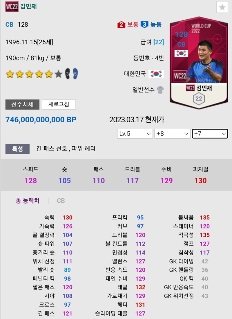 Fc 온라인 인벤 형님들 센백 한자리 투표부탁드립니다 Fc 온라인 인벤 자유게시판