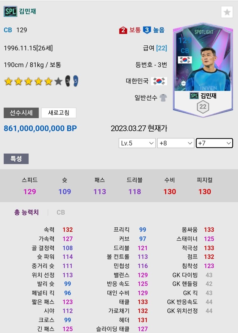 Fc 온라인 인벤 형님들 센백 한자리 투표부탁드립니다 Fc 온라인 인벤 자유게시판