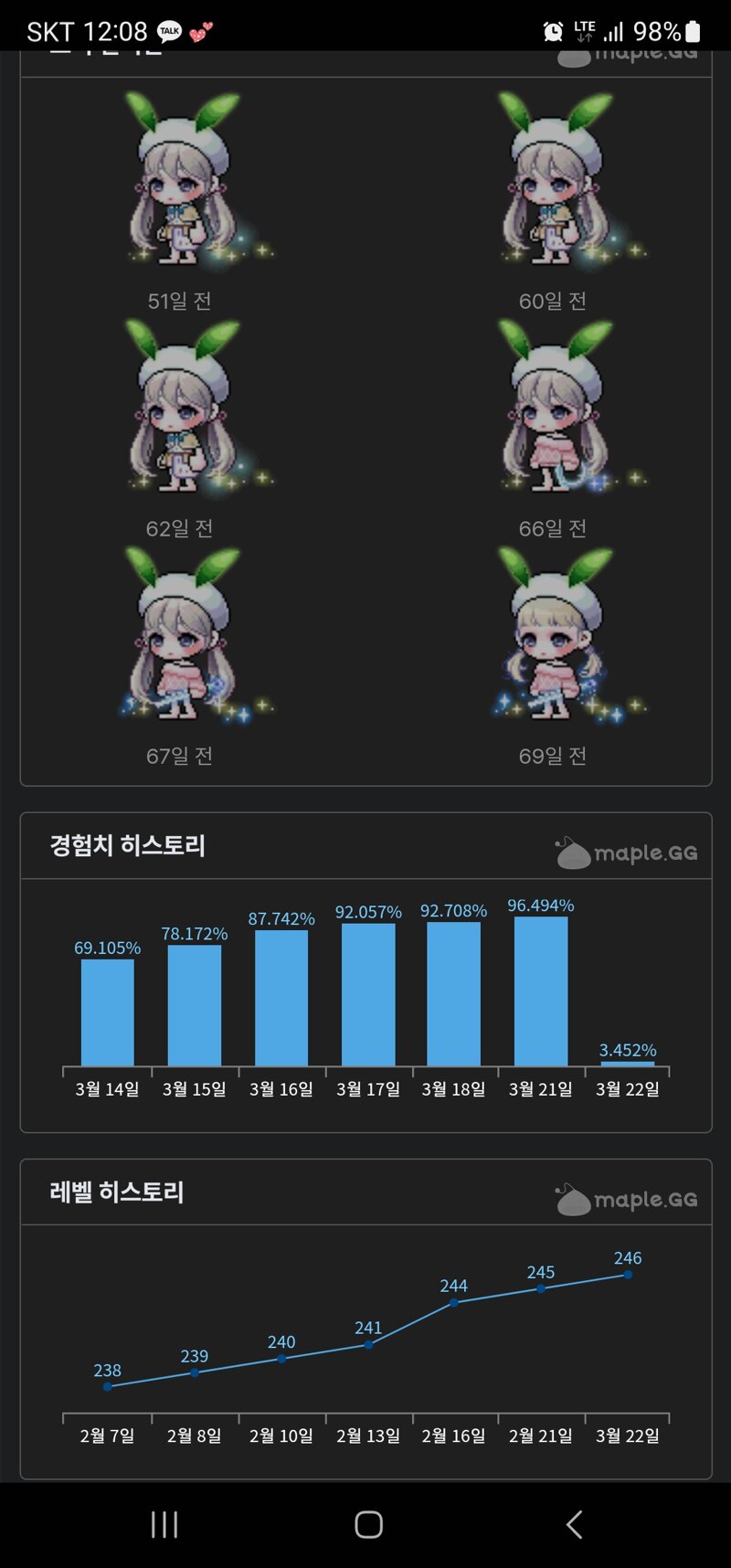 메이플스토리 인벤 요새 할만한가요 메이플스토리 인벤 자유게시판