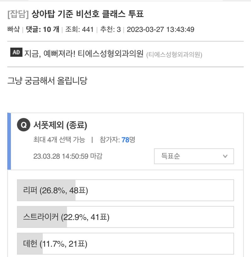 로스트아크 인벤 리퍼는 끝 로스트아크 인벤 리퍼 게시판